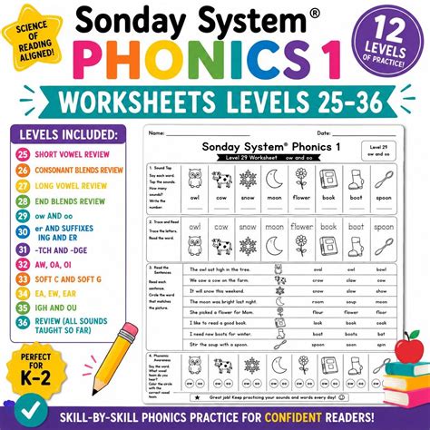 Sonday System Worksheets 26 36 By Rooted Resources By Mrs Walsh