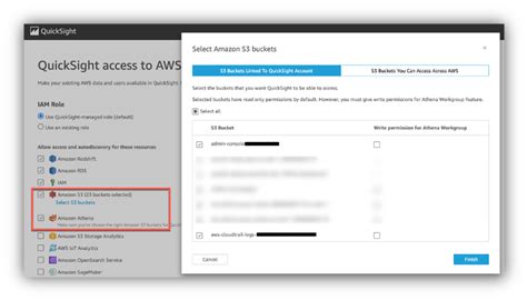 Measure The Adoption Of Your Amazon Quicksight Dashboards And View Your