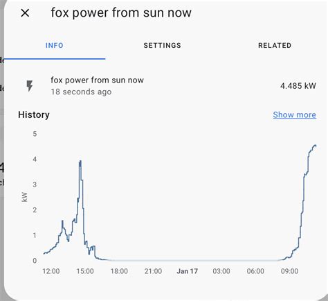 Question About Sensor Update Frequency · Issue 79 · Stealthchesnut Ha Foxess Modbus · Github