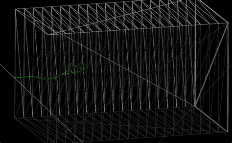 Biasing Example Gb06 Physics Processes Models And Cross Sections