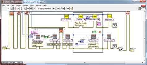 Slow Tcp Duplex Handling On Remote Connections Ni Community