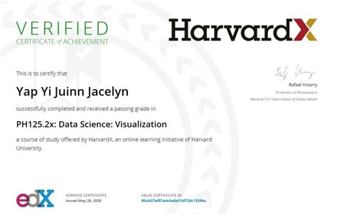 Jacelyn Yap On Linkedin Datascience Datavisualization Edx Harvardx Datacamp R