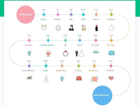 Free Life Timeline Templates Edraw Editors Picks