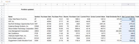 Create An Amazing Stock Portfolio Spreadsheet Excel