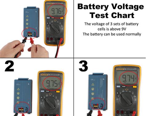 Can A Defibrillator Be Used Multiple Times？