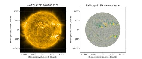 Auto Aligning Aia And Hmi Data During Plotting — Sunpy 702 Documentation