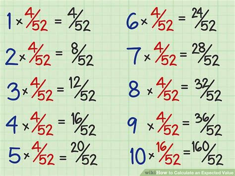 Ways To Calculate An Expected Value WikiHow