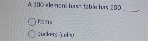 solved a 100 element hash table has 100 items buckets