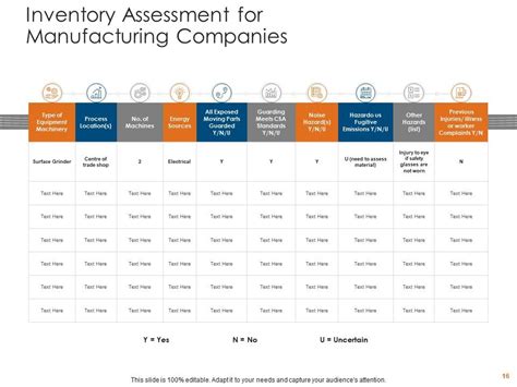 Civil Infrastructure Planning And Management Complete Deck