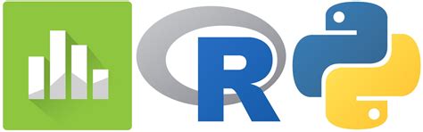 Which Software To Use Minitab R Or Python Data Science Learning Keystone