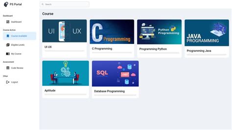 Codinglife Psportal Journeytomastery Java Python Cprogramming Levelup Thirdsemester