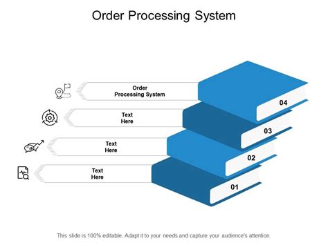 order processing system ppt powerpoint presentation pictures example
