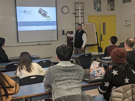 نشر ‏gurleen Bhatia‏ على Linkedin