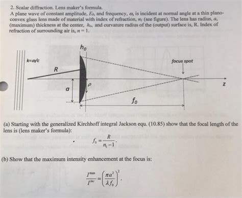 2 Scalar Diffraction Lens Makers Formula A Plane