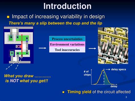 Ppt Robust Gate Sizing By Geometric Programming Powerpoint Presentation Id 5927256