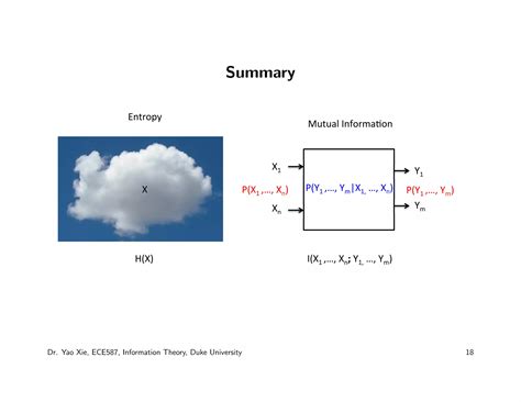 Lecture 2 Entropy And Mutual Information PPT