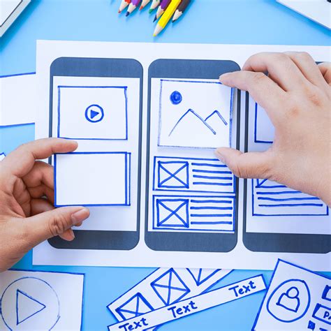 Bigcommerce Website Design Best Practices Dos And Donts A