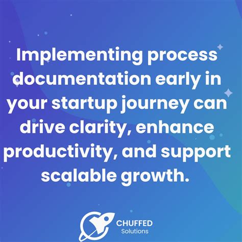 Chuffed Solutions On Linkedin Startups Processdocumentation
