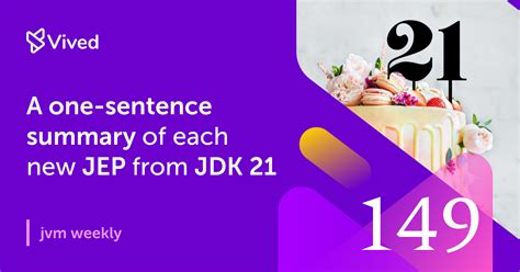 A One Sentence Summary Of Each New Jep From Jdk 21 Jvm Weekly Vol 149 Vived