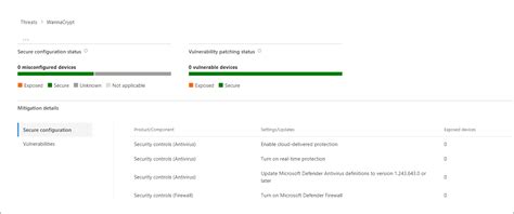 Microsoft Defender Xdr 위협 분석 Microsoft Defender Xdr Microsoft Learn