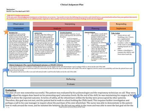 Clinical Judgement Plan Sample Last Page Clinical Judgement Plan