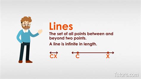 What Is Line Online Pennygilley