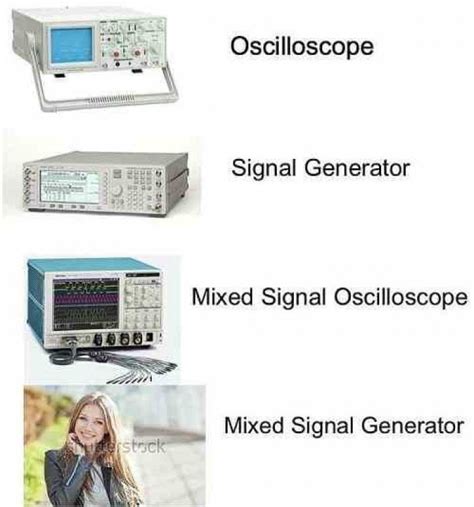 Oscilloscope Meme R Oscilloscope
