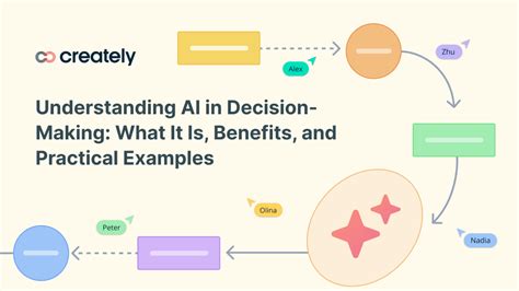 Understanding Ai In Decision Making What It Is Benefits And