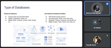 Datascience Fastuniversity Learning Networking Professionaldevelopment Tayyab Ayub