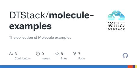 Github Dtstack Molecule Examples The Collection Of Molecule Examples