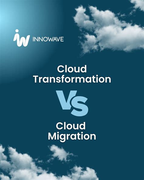 christopher zanyk on linkedin cloud cloud innovation innowave cloudtransformation