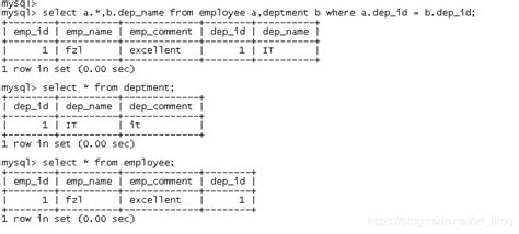 Foreign Key 和on Deleteupdate Cascade用法foreign Key On Delete Cascade Csdn博客