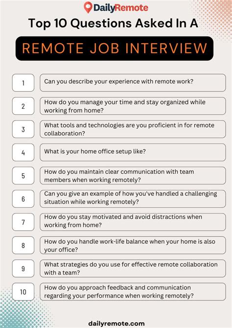 Interviewquestions Jobinterviewtips Interviewing Careerdevelopment