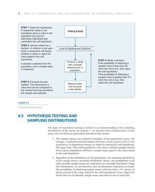 Chapter8 Introduction To Hypothesis Testing PDF