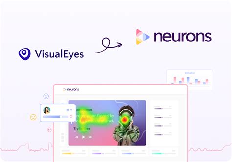 Visual Eye