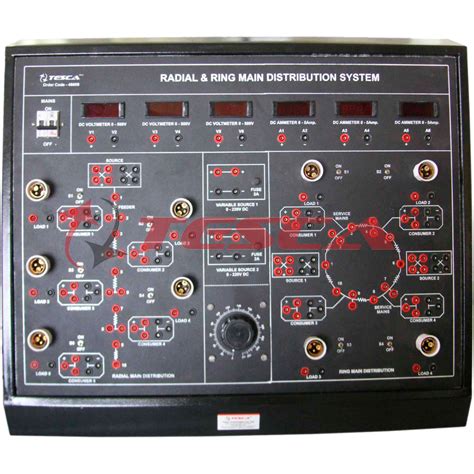 Radial And Ring Main Distribution System