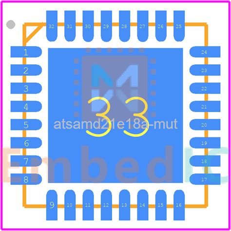 ATSAMD E A MUT Microchip Bit MCU EmbedIc
