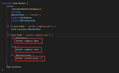 Migrating Docker Compose From V1 To V2 Code Details Blogs Perficient
