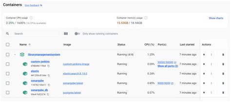 Working On Librarymanagement App With Docker Duncan Skilton Posted On The Topic Linkedin
