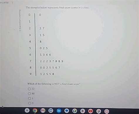 In 1 Of 10 The Stemplot Below Represents Studyx