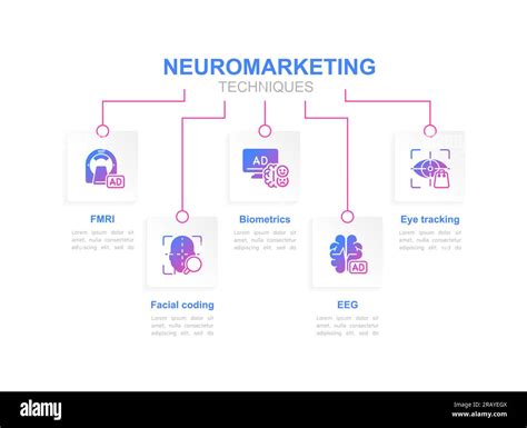Neuromarketing Techniques Infographic Chart Design Template Stock Vector Image And Art Alamy