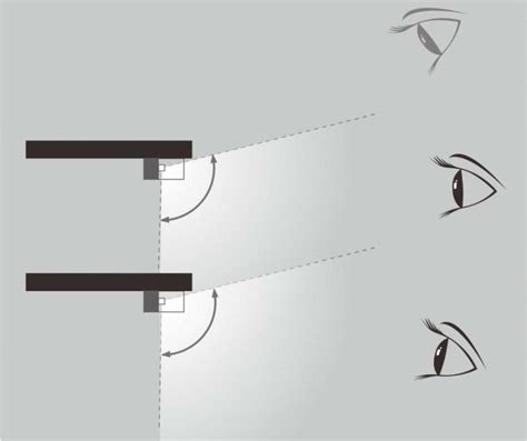 How To Choose Transparent LED Screen Size IAMLEDWALL