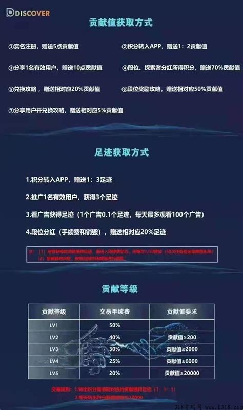 发现极速版是正规平台吗 首码圈项目网