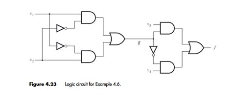 Solved 415 Implement The Logic Circuit In Figure 423