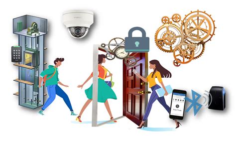 Access Control Features Kintronics