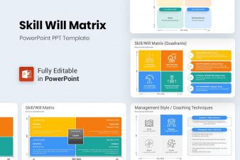 Skill Will Matrix PowerPoint Template Nulivo Market
