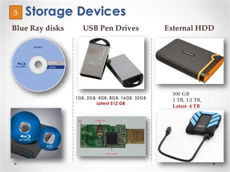 Computer Basics Computer Hardware Basic