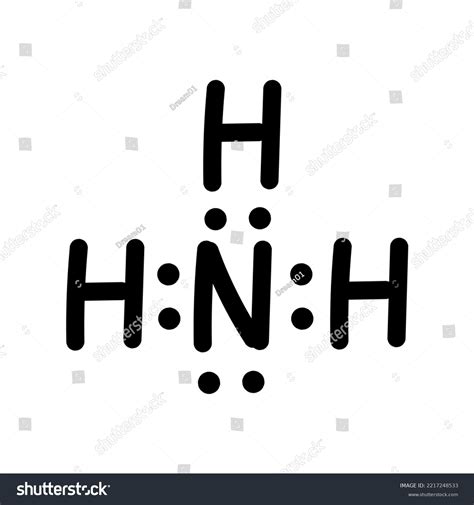 Lewis Structure Ammonia Nh3 Scientific Vector Stock Vector Royalty