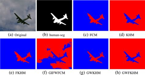 The Segmentation Results According To Different Algorithms On Image