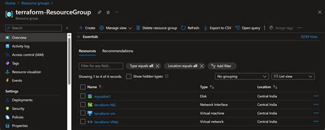 GitHub Aniketkumarsinha Azure Terraform Infrastructure Deploy Azure Infrastructure Using
